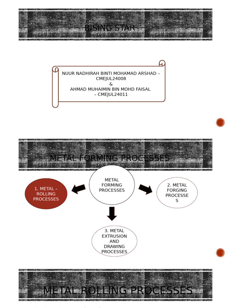 Overview of Metal Rolling Processes | PDF | Rolling (Metalworking ...