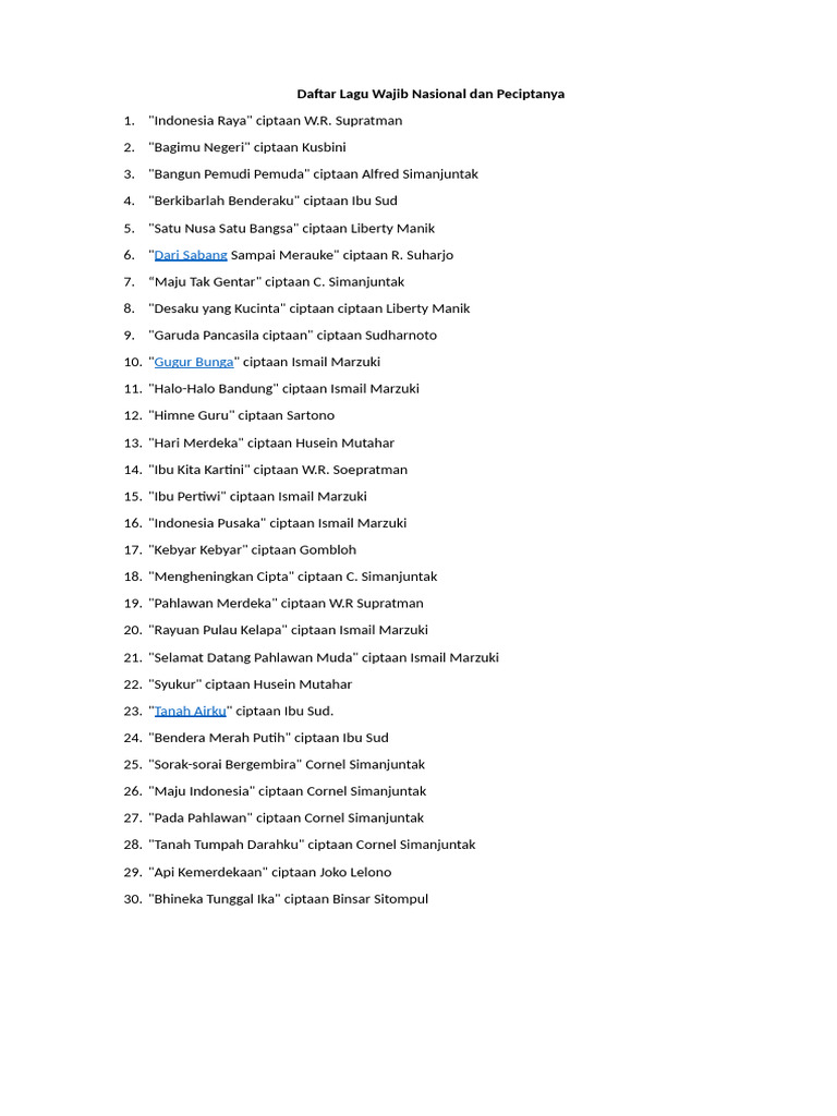 Lagu Wajib Dan Peciptanya | PDF