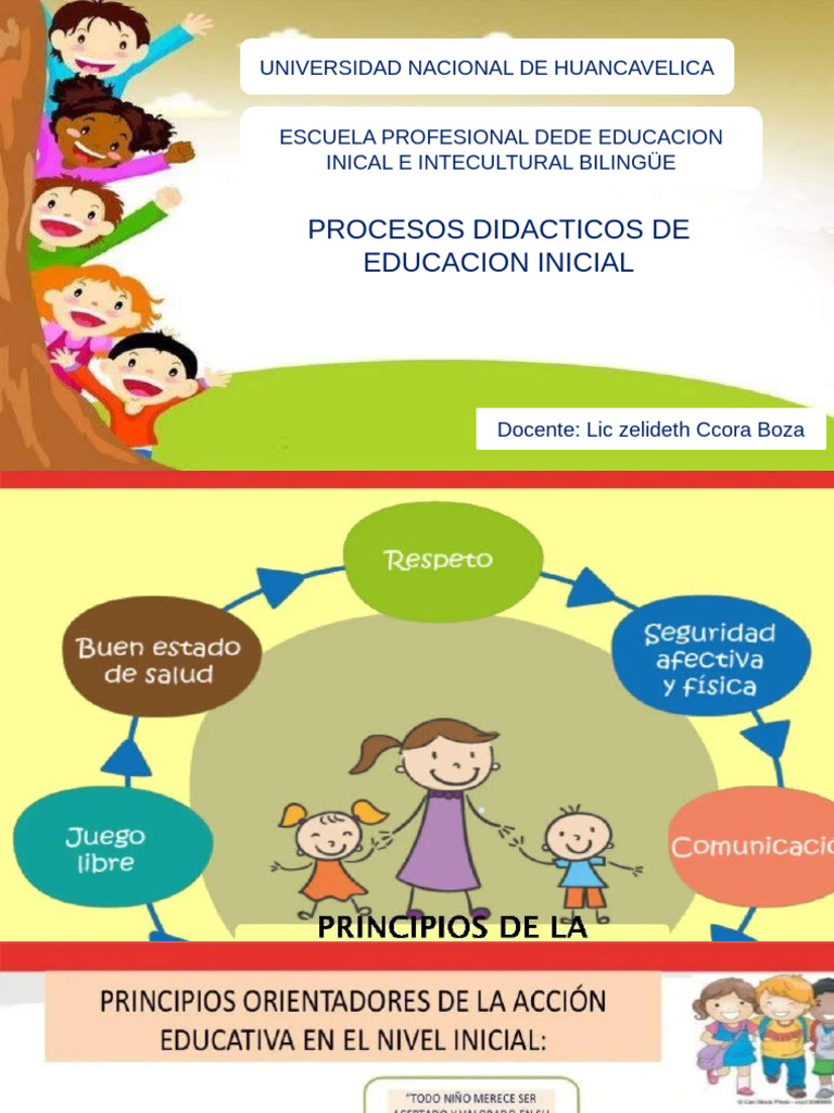 Procesos Didácticos en Educación Inicial | PDF