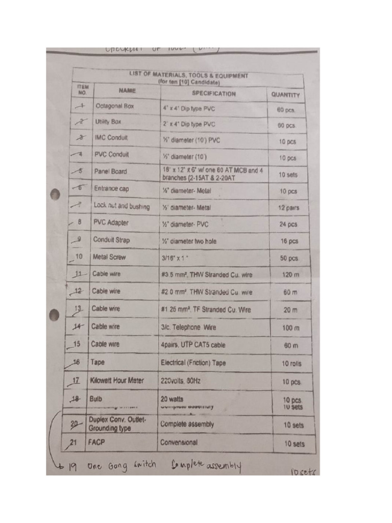 Assessment Tools Eim | PDF