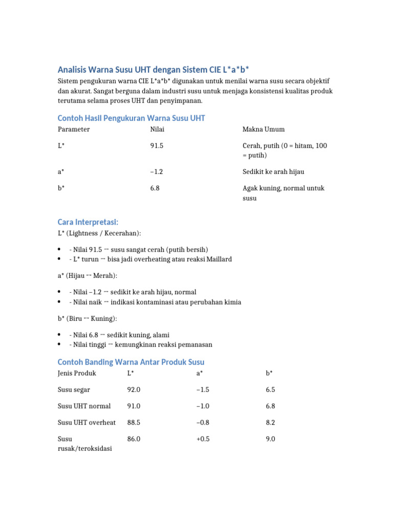 Analisis Warna Susu UHT CIELAB | PDF