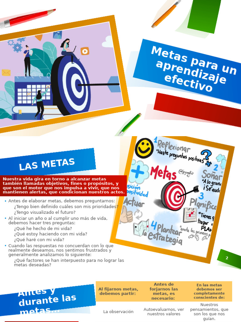 Metas para un Aprendizaje Efectivo | PDF