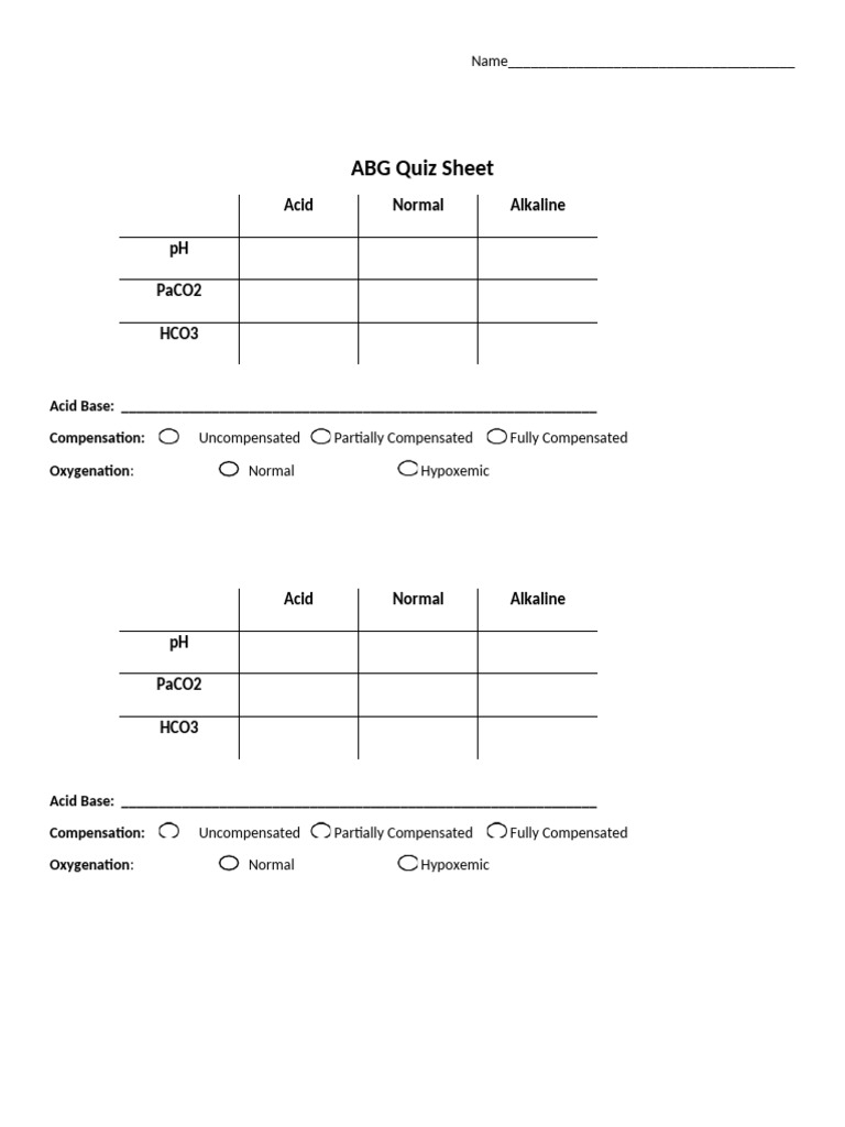 ABG Quiz Sheetrevised2020 - Tagged | PDF