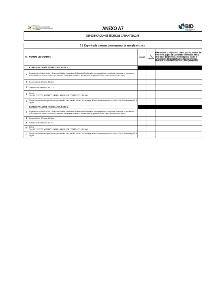 Anexo A7 Especificaciones Técnicas | PDF | Yo Pv6 | Monitor de computadora
