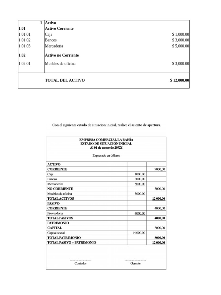 annotated-TAREA-LIBRO1..xlsx (1) | PDF | Contabilidad financiera ...