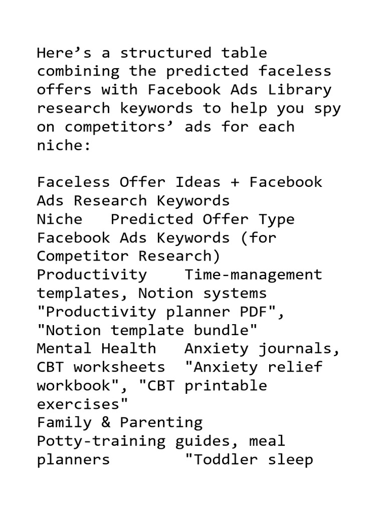 Faceless Offers Across Diverse Niches | PDF