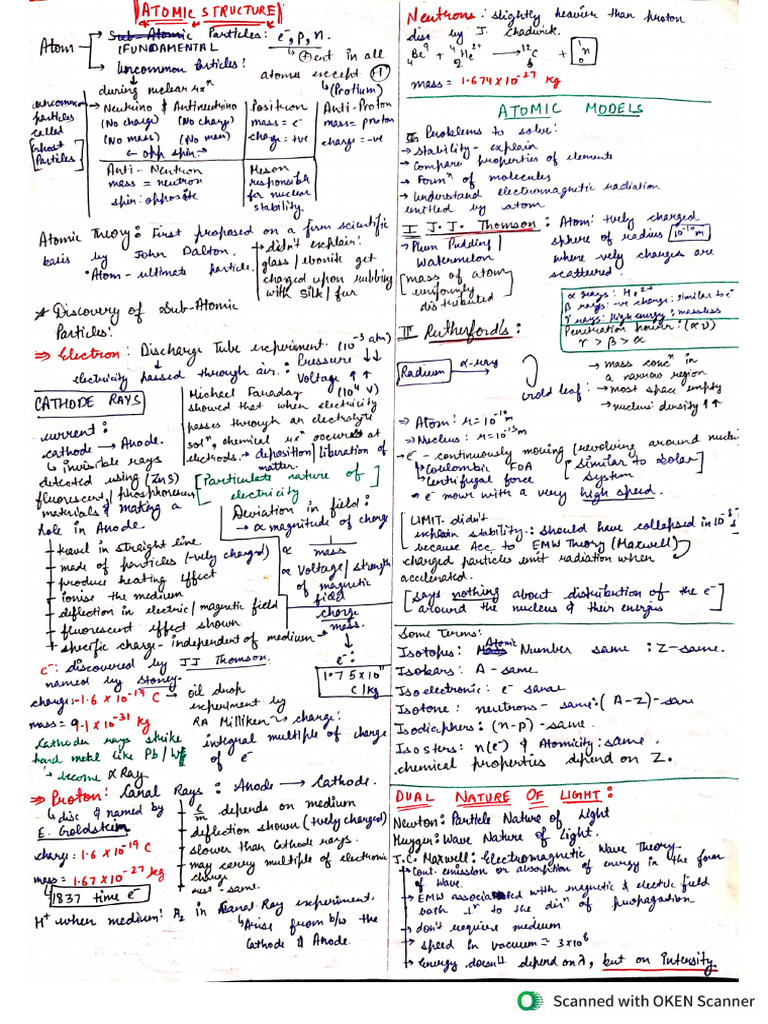 Atomic Str. Chemistry Short notes | PDF