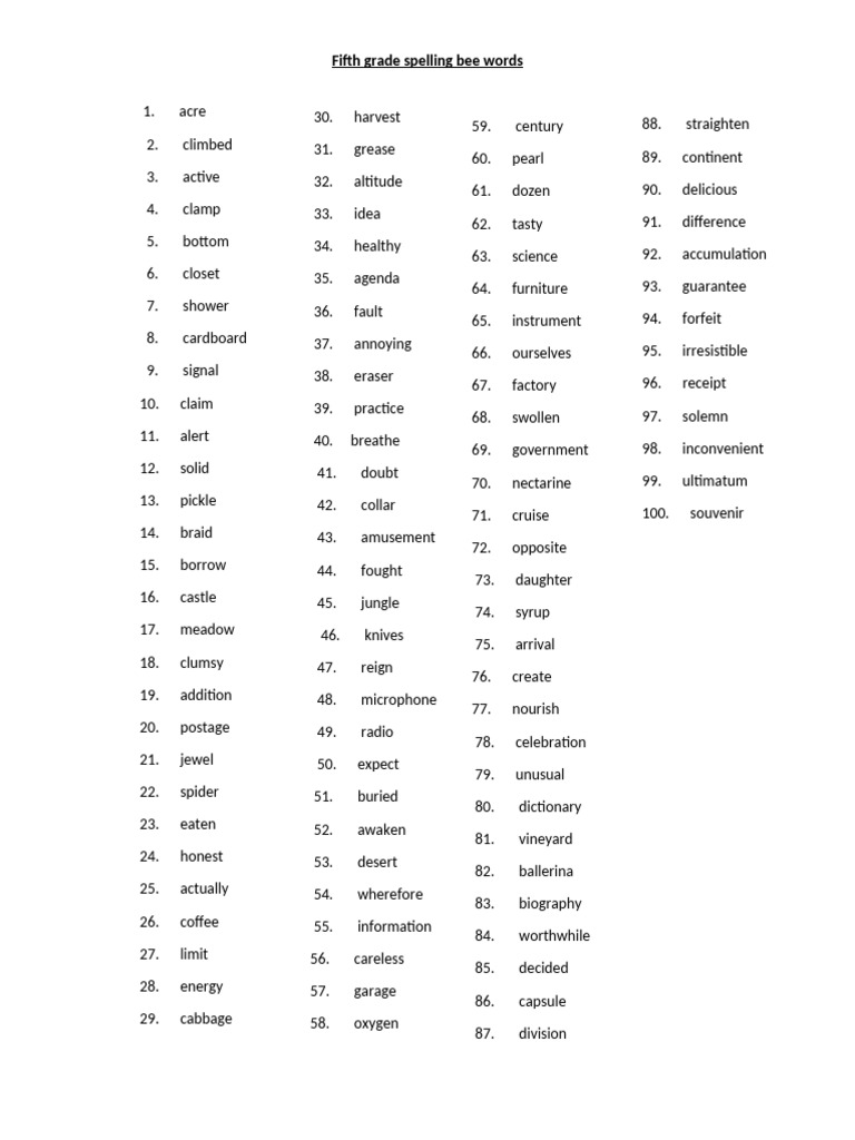 Fifth Grade Spelling Bee Words | PDF