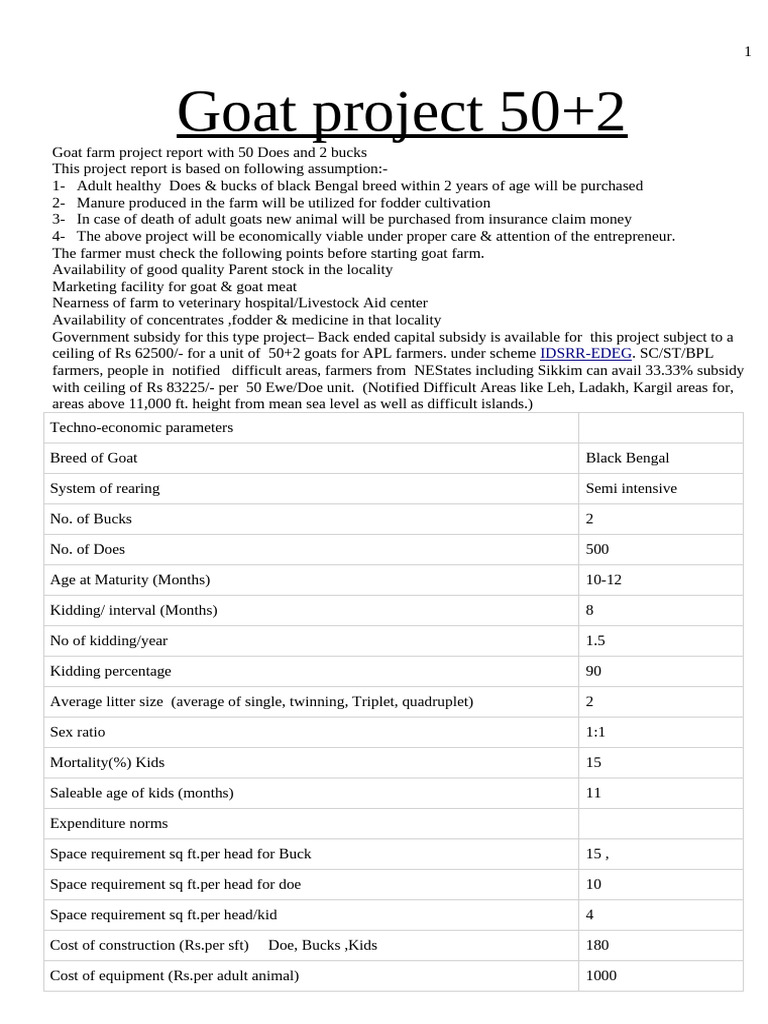 Goat Project | PDF | Internal Rate Of Return | Goat