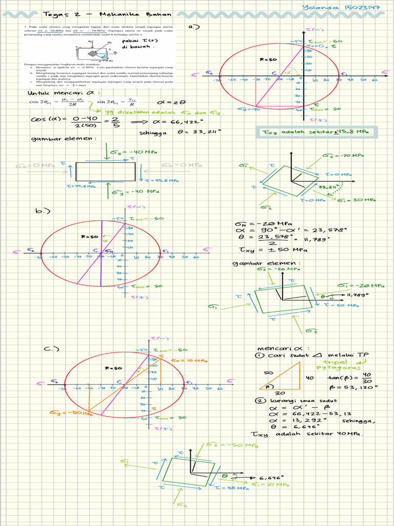 DrawNote_Metnum-2 | PDF