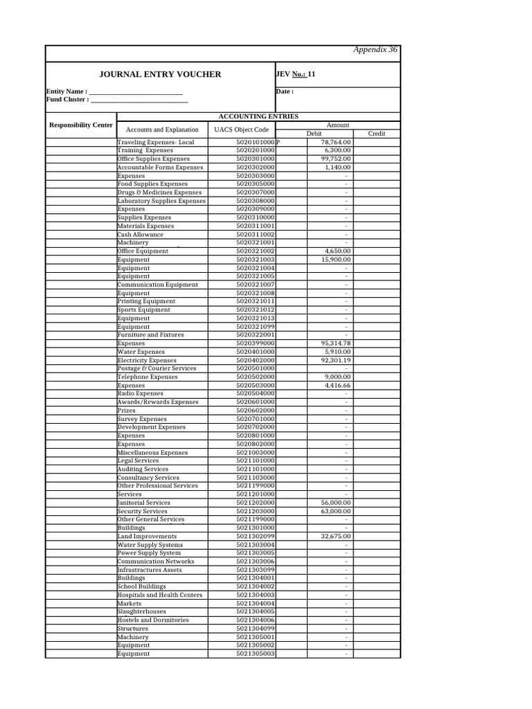 Bayabat Nhs Mooe-Jhs - January-October 2024 | PDF | Expense | Payroll