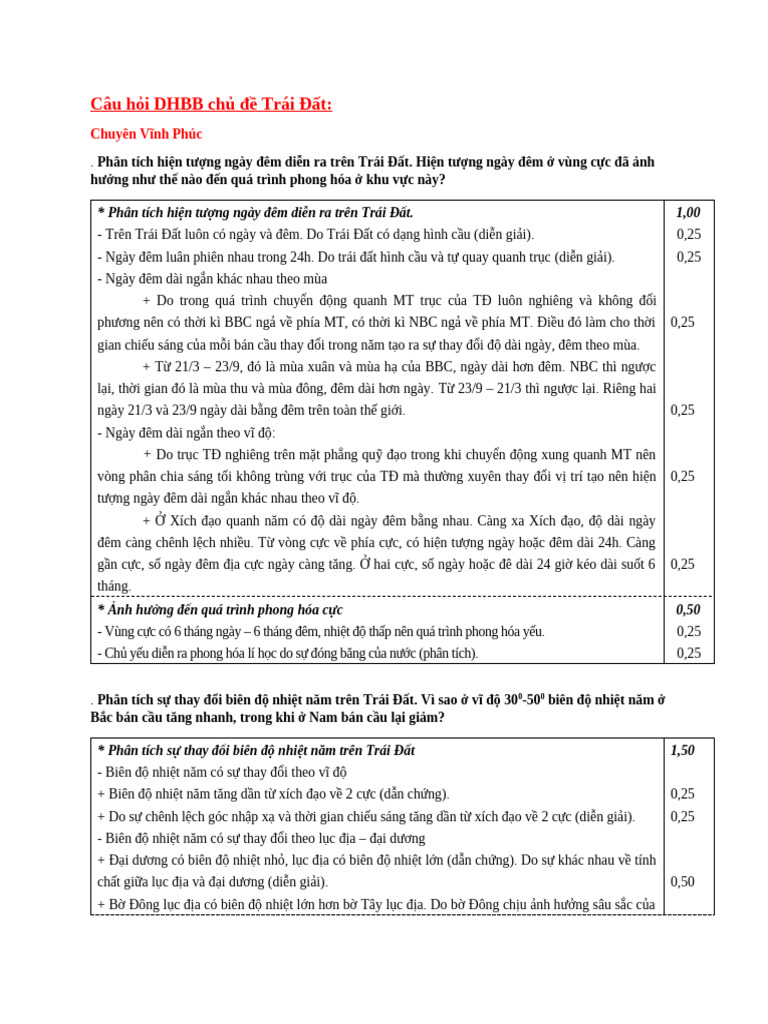 Câu hỏi DHBB chủ đề Trái Đất | PDF