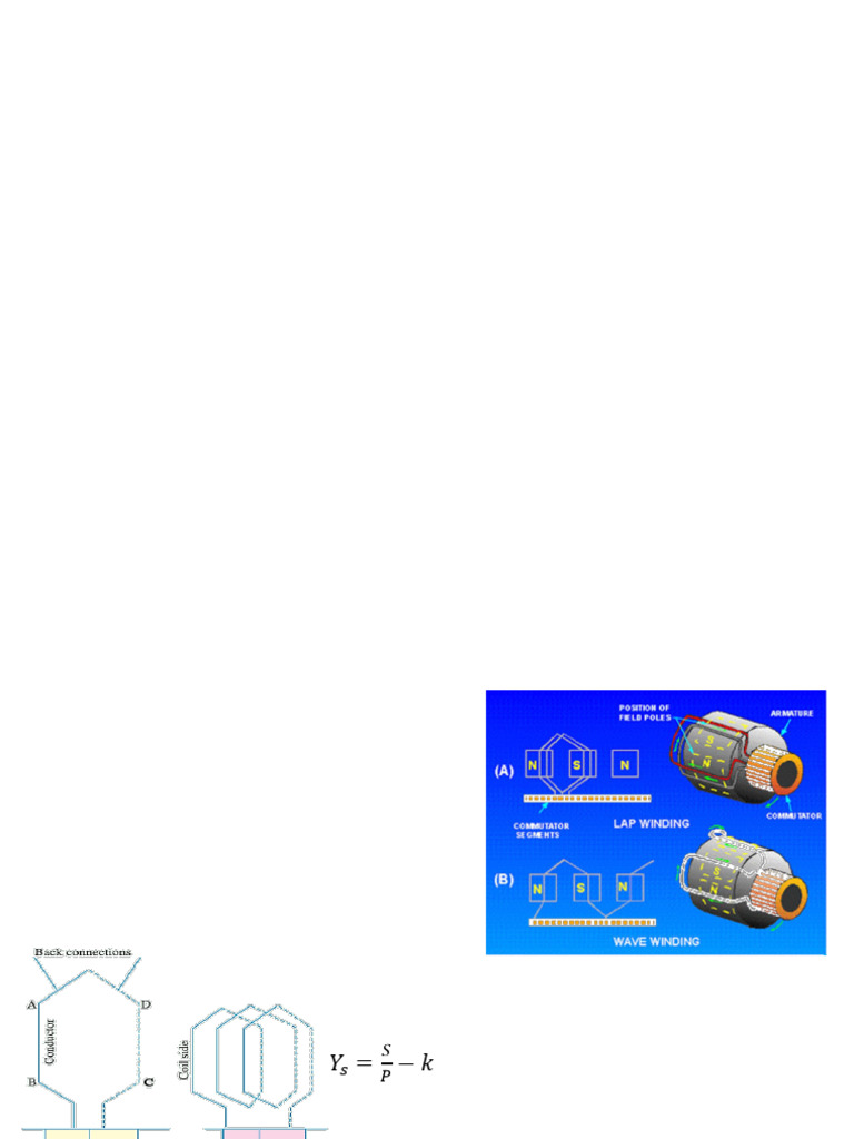 Armature Windings | PDF | Electrical Components | Electromagnetism