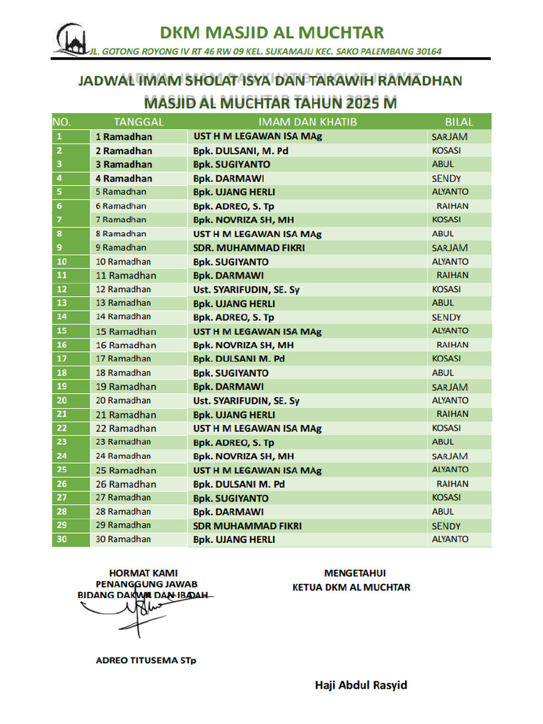 Jadwal Imam Tarawih Ramadhan 2025 | PDF