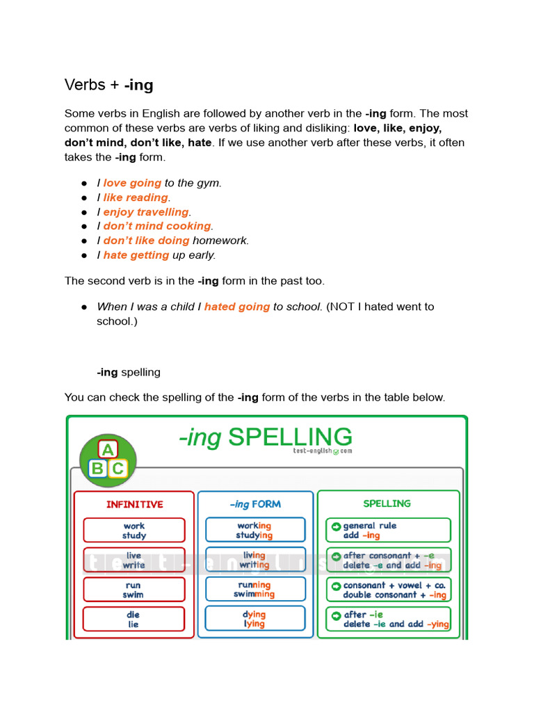 Verbs To Infinitive - Verbs Ing | PDF