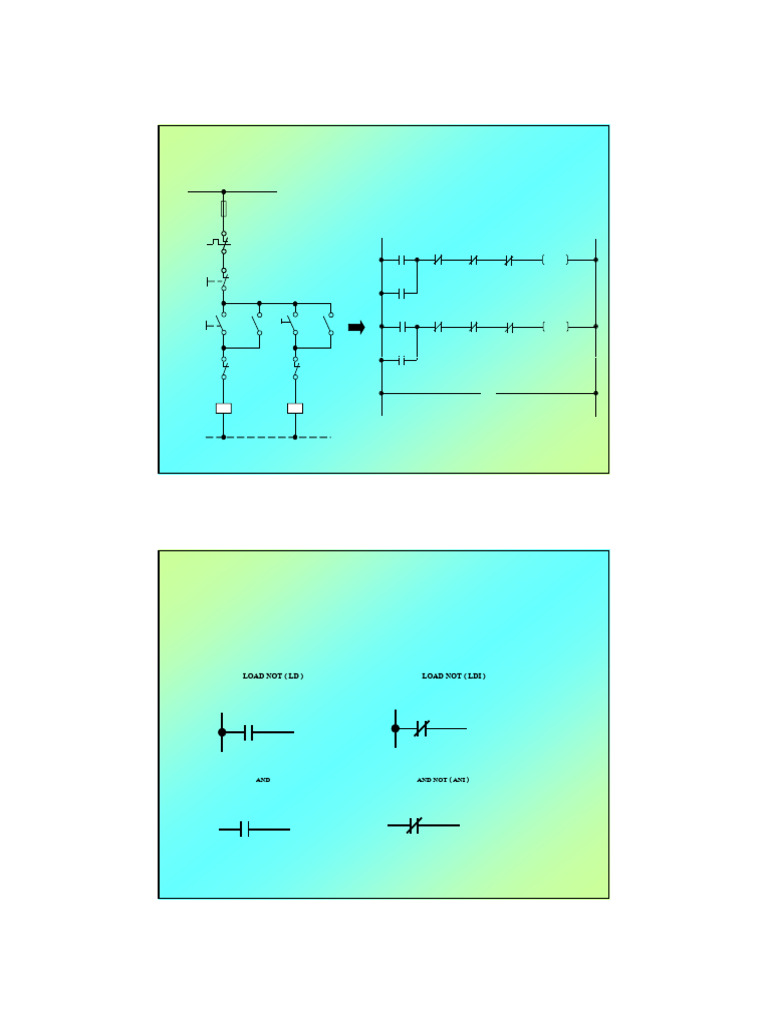 Basic - PLC - Training REV 01 (Compatibility Mode) - 12 | PDF