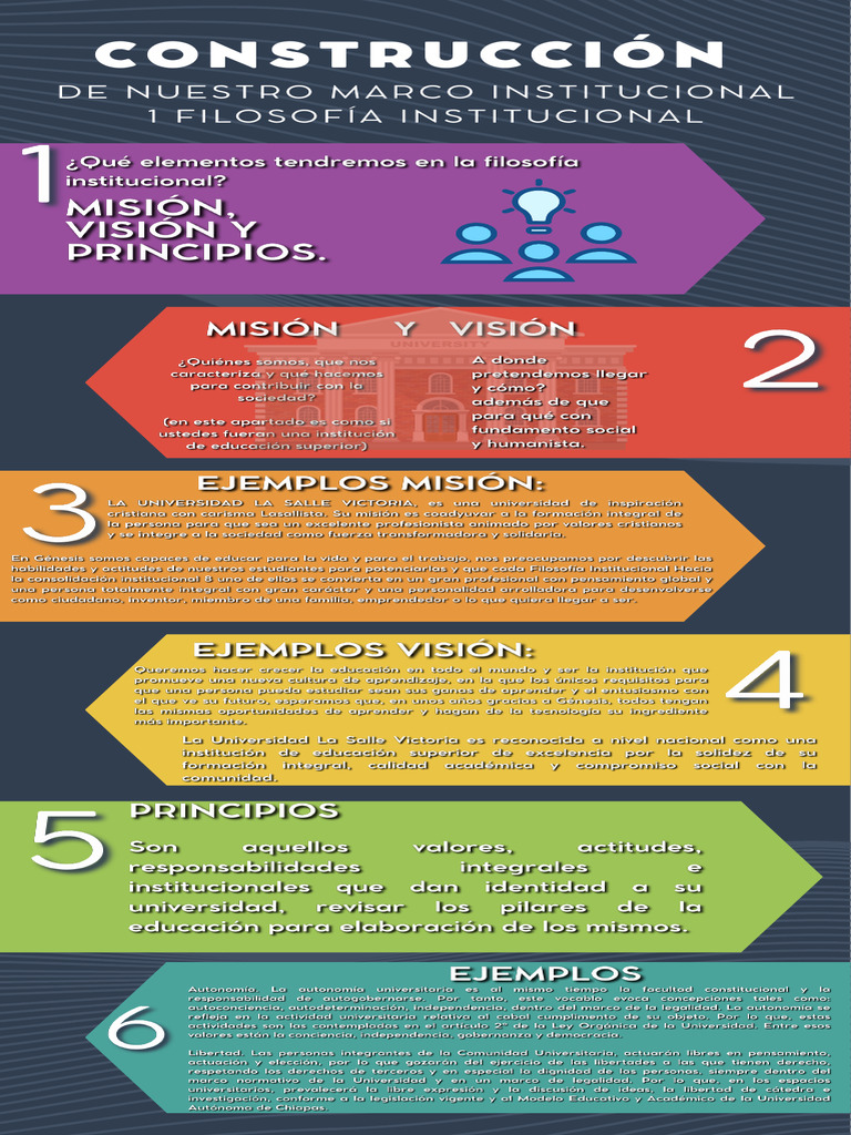 Marco institucional | PDF