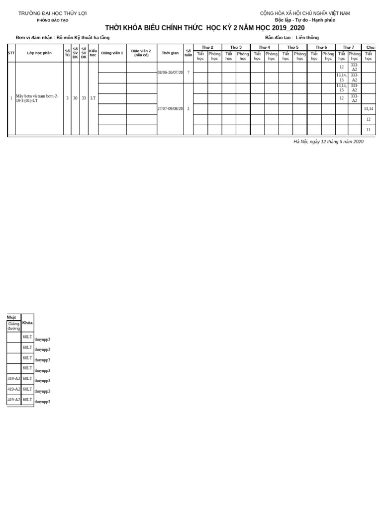TKB ChinhThuc HKSS HKHe 2019-2020 | PDF