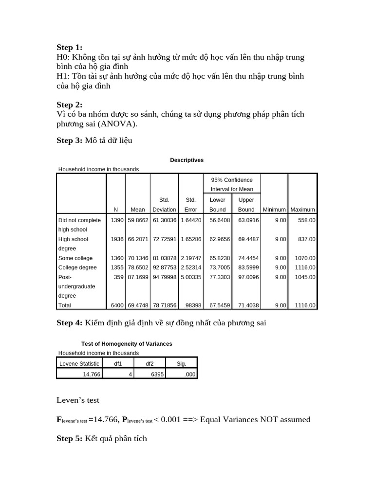 Kim Khanh Assignment 7 | PDF