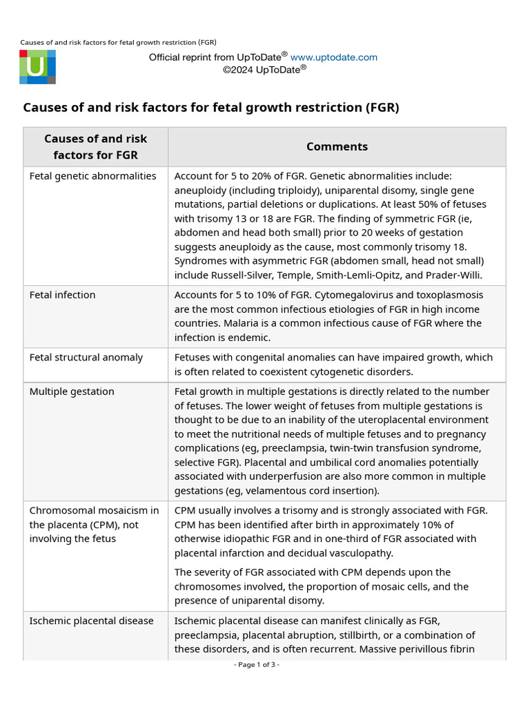Causes of and Risk Factors For Fetal Growth Restriction (FGR) | PDF ...