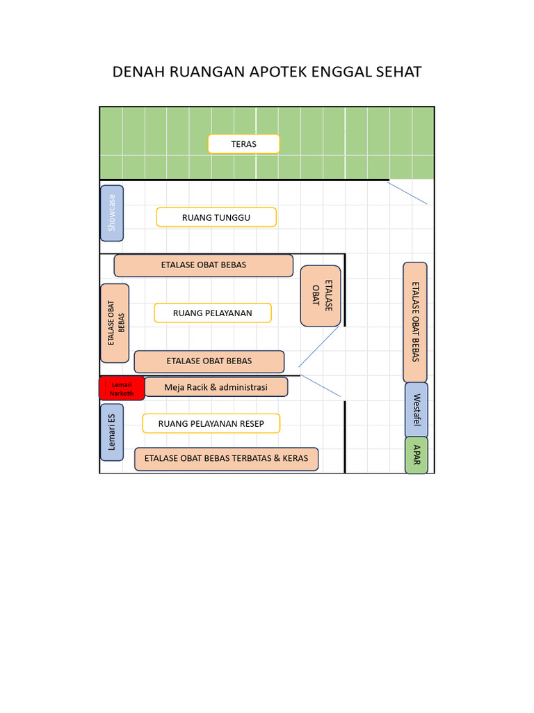 DENAH RUANGAN APOTEK ENGGAL SEHAT (1) | PDF