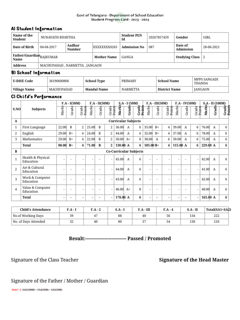 Nunavath Rishitha Progress Card | PDF | Authentication