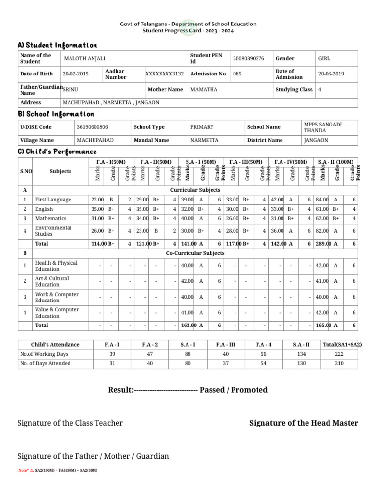 Maloth Anjali Progress Card | PDF | Authentication