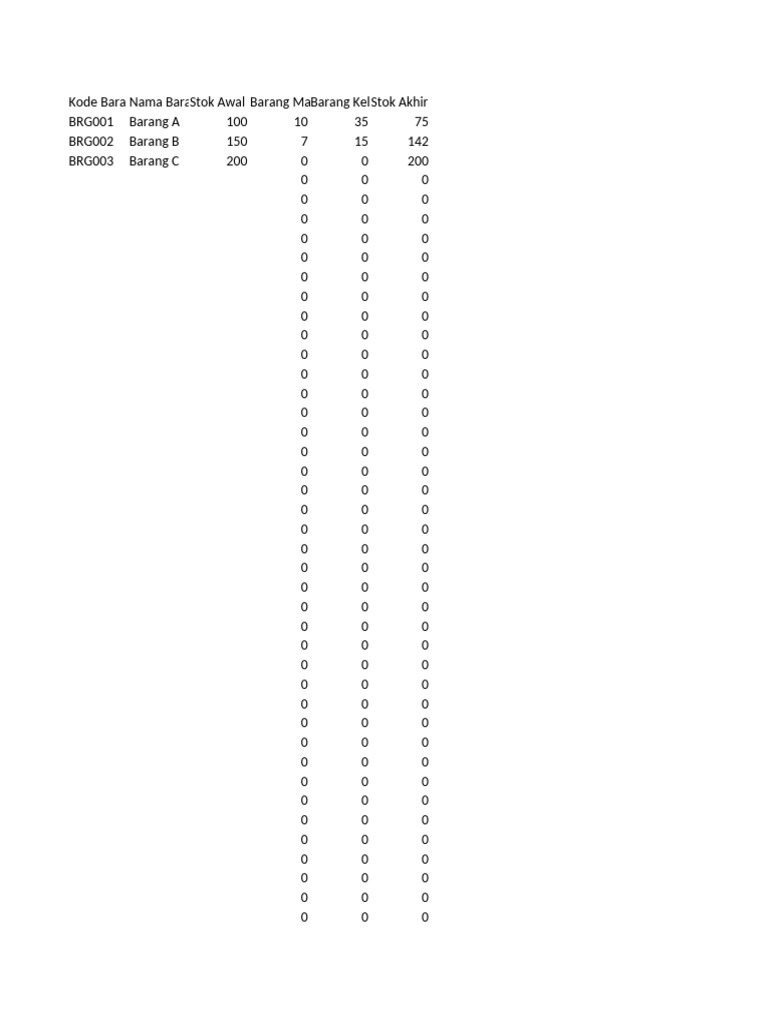 Stok Barang Excel Template | PDF