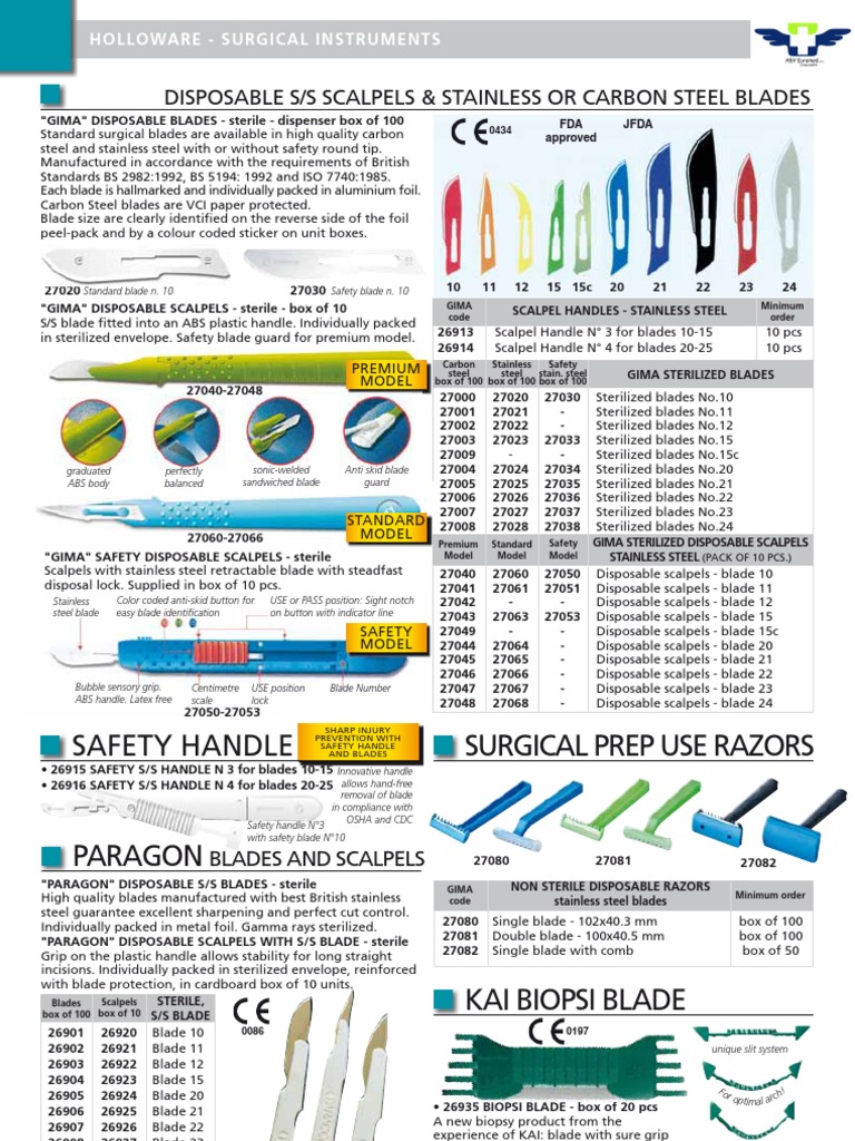 Surgical Prep Use Razors Safety Handle: Disposable S/S Scalpels ...
