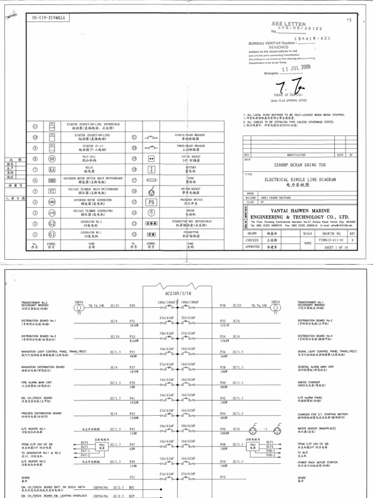 Electrical Single Line Diagram | PDF