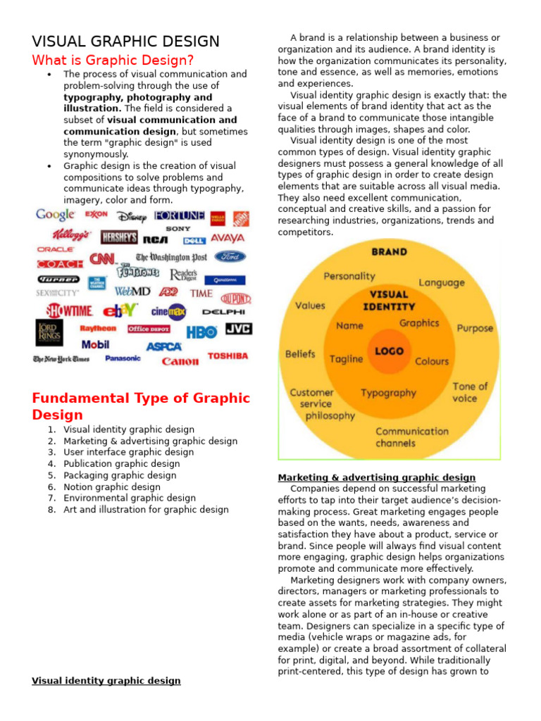 Understanding Graphic Design Types | PDF | Graphic Design | Helvetica