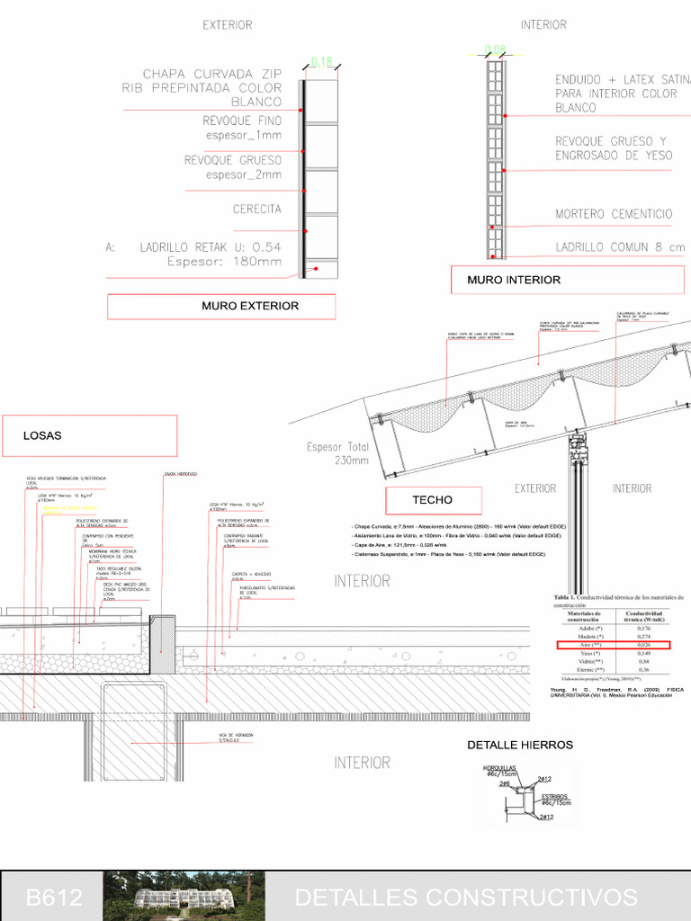 B612 06 - Detalles Constructivos | PDF