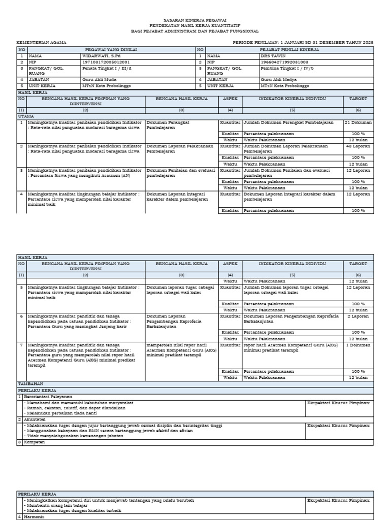 Contoh SKP 2025 | PDF