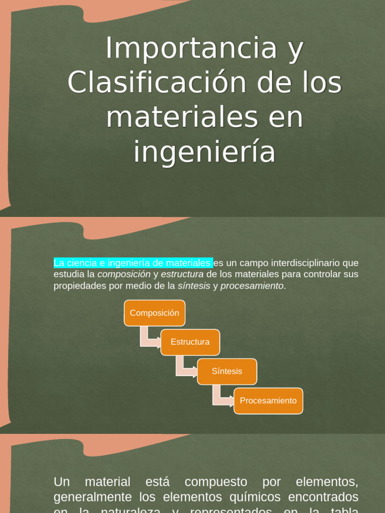 Importancia y Clasificacion de Los Materiales en Ingenieria | PDF | Rieles | Aleación