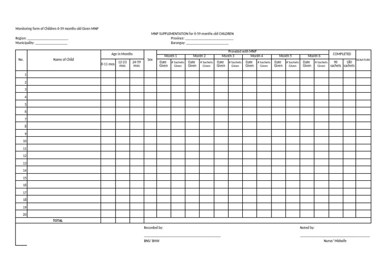 MNP MONITORING FORM CHILDREN | PDF