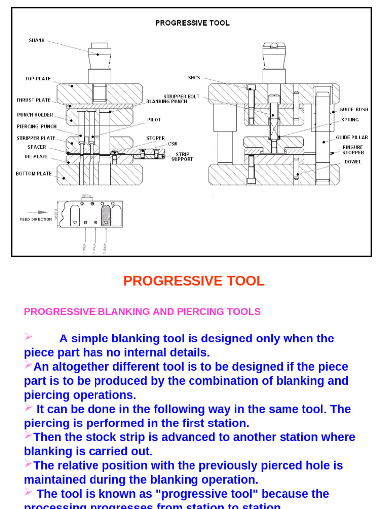 08 PROGRESSIVE TOOL | PDF | Crafts | Mechanical Engineering