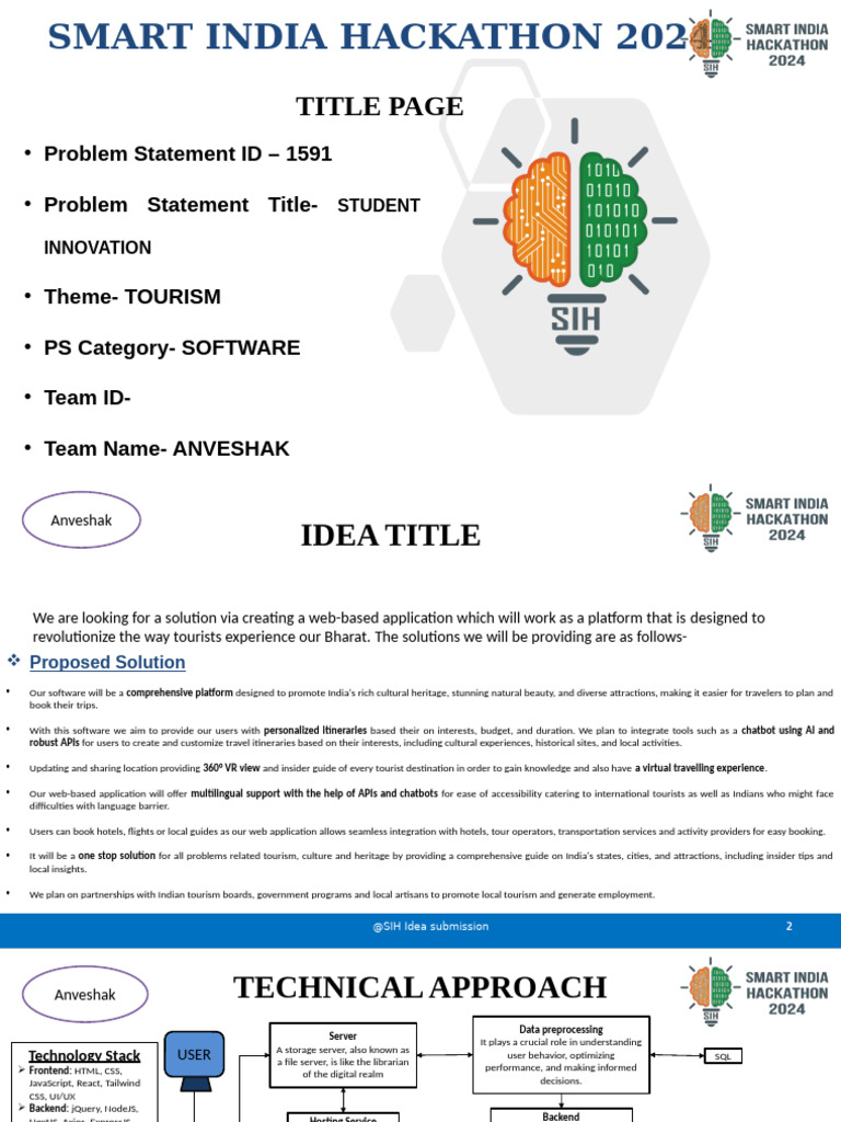 Sih2024 Anveshak 1591 | PDF | Tourism | Computing
