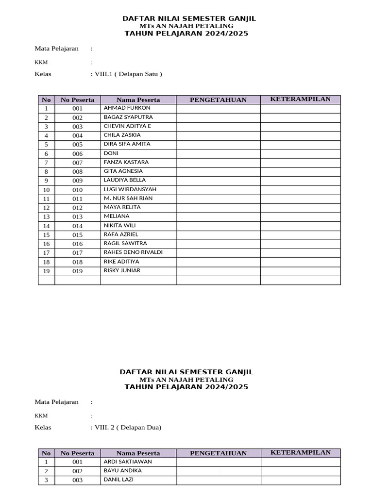 Daftar Nilai Siswa Ganjil | PDF