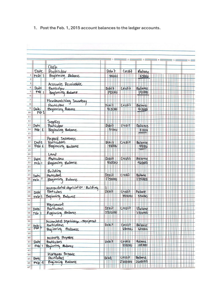 February 2015 Ledger Posting Guide | PDF