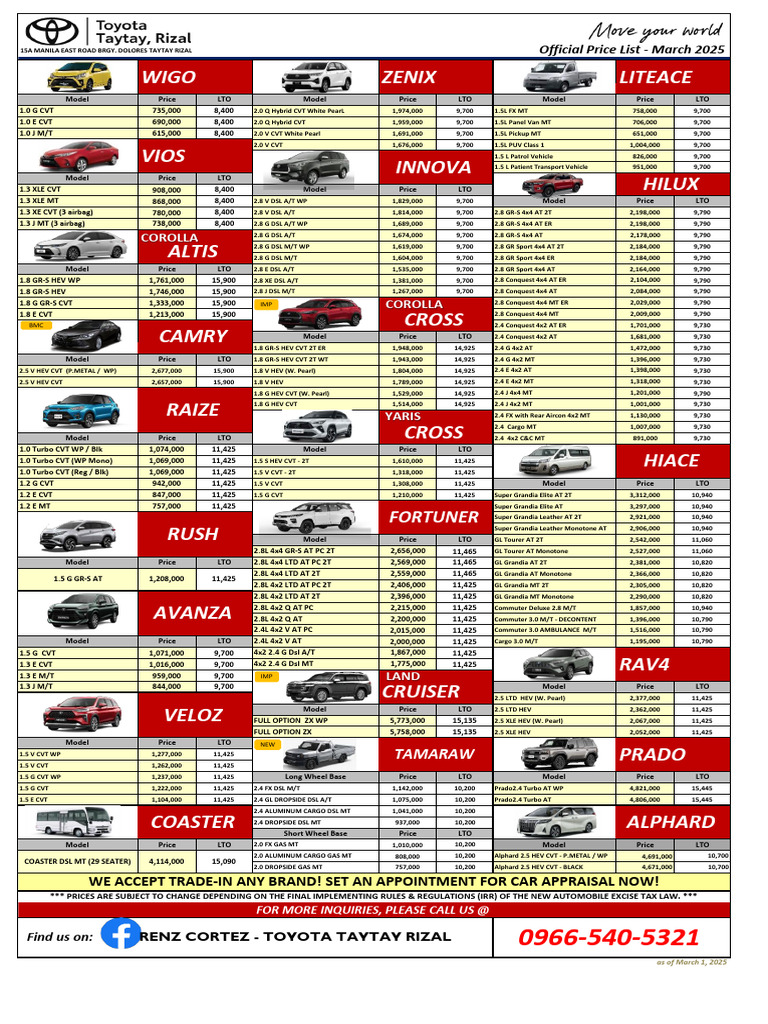 Toyota Price List April 2024 | PDF | Automotive Technologies | Car