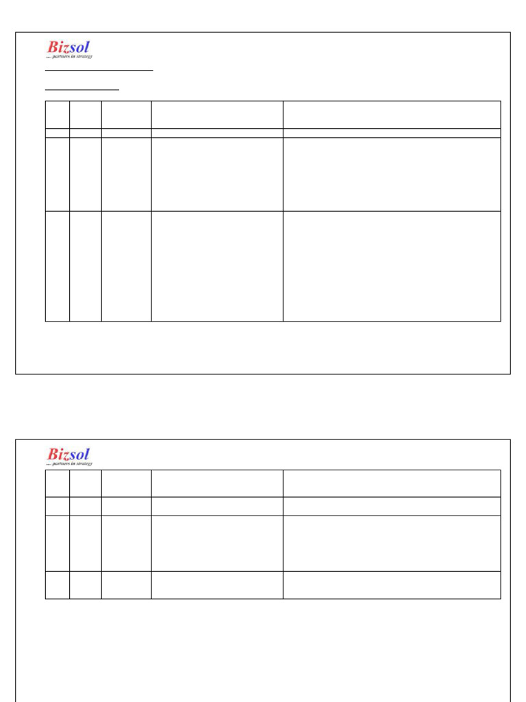 3a. Chapter 3 Status Holder | PDF | Economies | Business