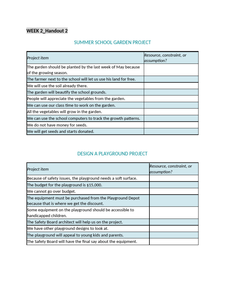 Summer School Project Plans Overview | PDF | Playground | Agriculture