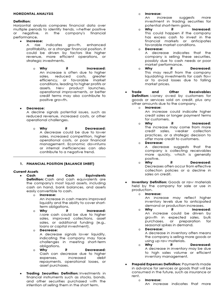 Horizontal Analysis Interpretation | PDF | Debt | Income