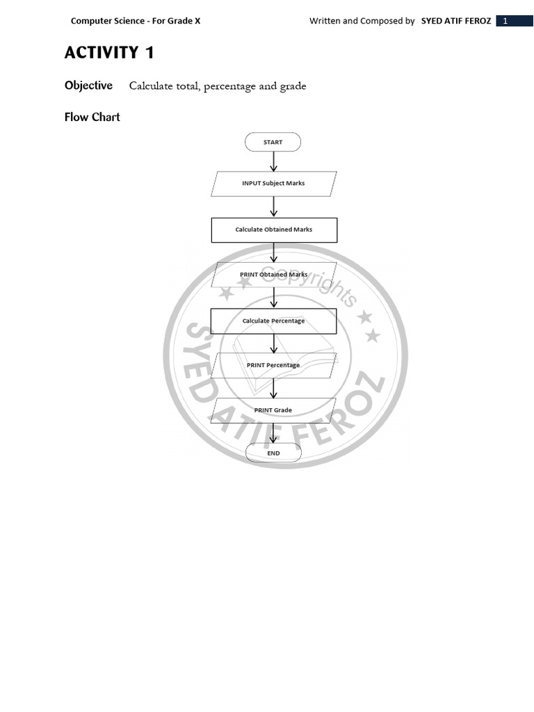Grade X Computer Science Activities | PDF