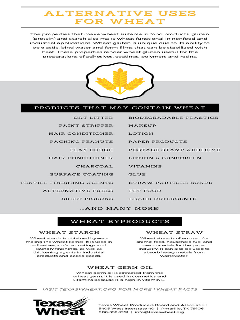 Alternative Uses of Wheat By-Products | PDF
