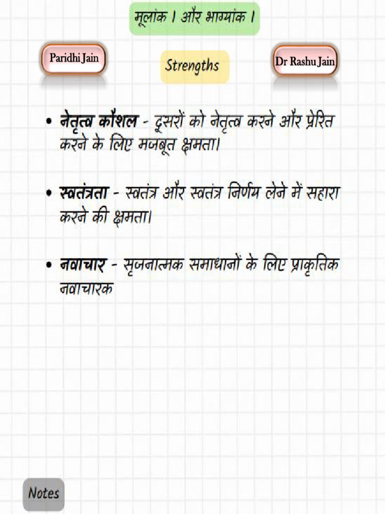 Paridhi Jain and Dr. Rashu Jain | PDF