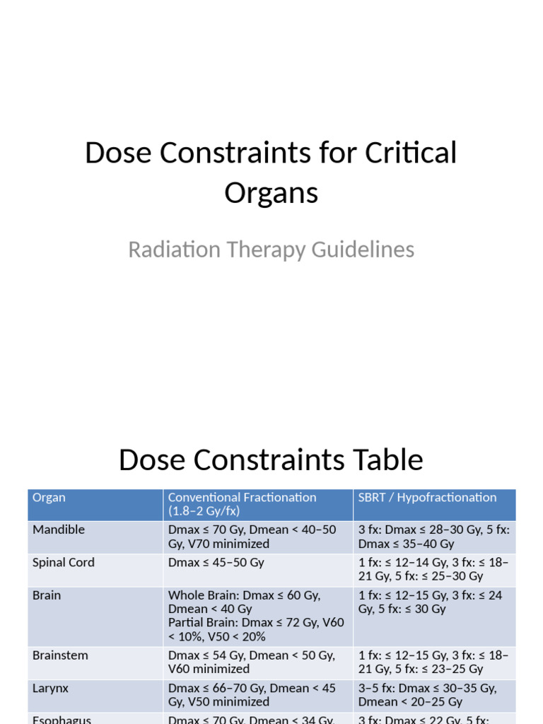 Dose Constraints | PDF