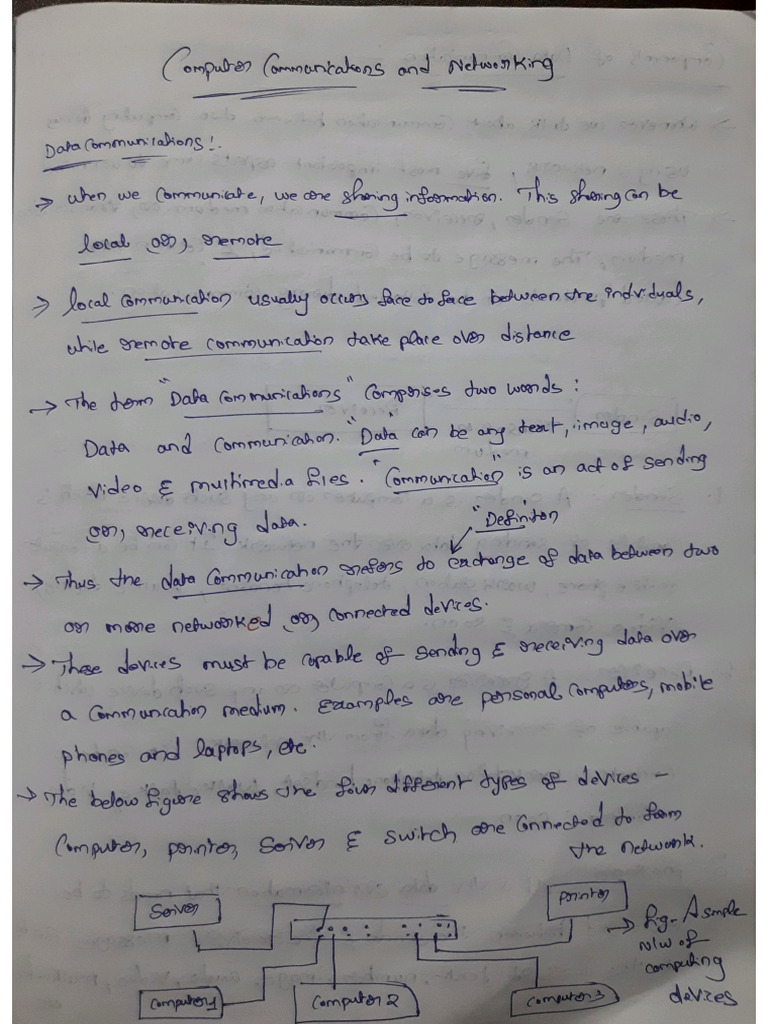 Ccn Unit I Part I Notes Pdf