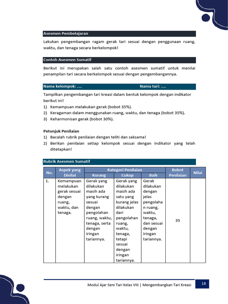 9218__asesmen_4_-_Ainul_Wardah | PDF