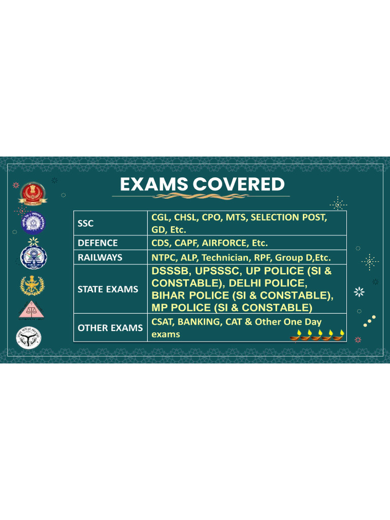 Math A1 | PDF